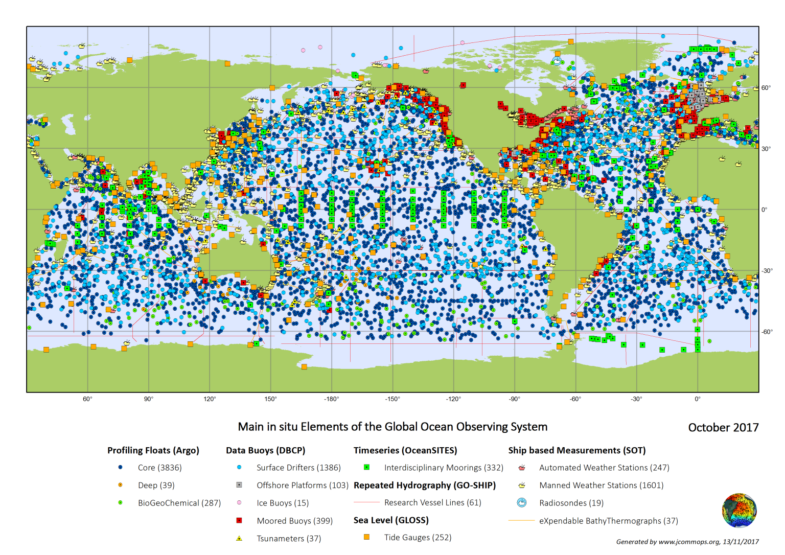 Observation components of the Global Observing System